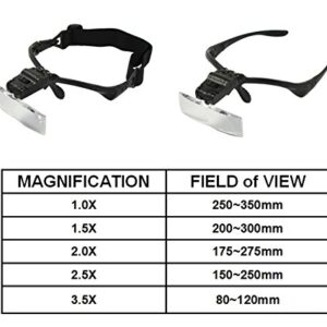 Beileshi Headhand Magnifier Glasses With 2 LED Professional Jeweler's Loupe Light Bracket and Headband are Interchangeable 5Lens Glass Magnifying Visor