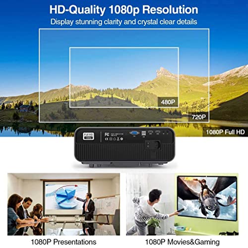 WENLII Home Projector Led Home Theater Beamer System Full 1080p Native Resolution 10000:1 Contrast Ratio 900dab Projector ( Color : D )