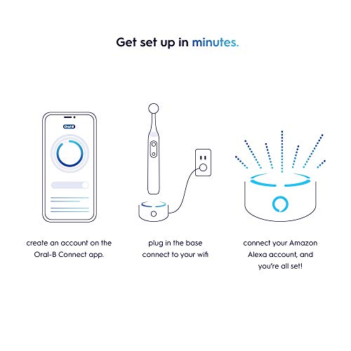 Oral-B Electric Toothbrush, Alexa Built-In, Amazon Dash Replenishment Enabled, White, Smart Brushing System