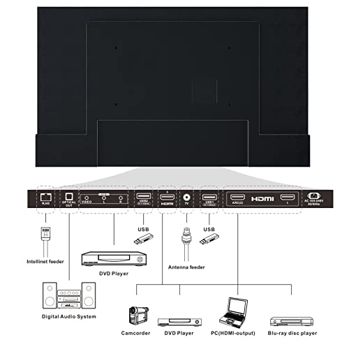 SYLVOX 43-inch Outdoor Smart TV, 4K UHD QLED Television for Outside, Smart TV Compatible with Alexa, 1000 nits, Weatherproof, Support Voice Control Download APPs WiFi Bluetooth (Deck Pro QLED Series)