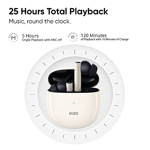 DIZO GoPods Bluetooth 5.2 Headphones TWS Active Noise Canceling Earbuds Hi-Fi Bass Boost Built-in Waterproof Wireless Headset Mic 25H Play Time Super Low Latency Gaming Mode White