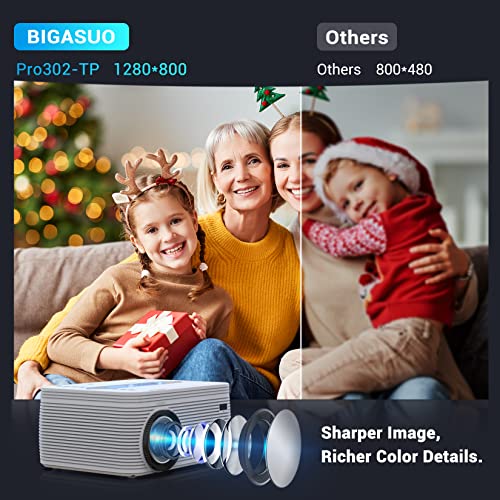 BIGASUO 5G WiFi Projector with DVD Player - 1080P Supported Home Projector with Bluetooth & Zoom, Portable Outdoor Movie Projector with Carry Bag & Tripod Compatible with Phone/Laptop/PS4/TV Stick