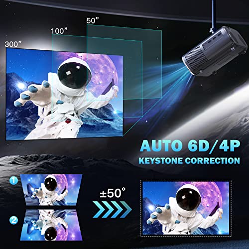 【Auto Focus】Projector with WiFi 6 and Bluetooth 5.2 with 100'' Screen, Goiaey 490 ANSI 19000L Native 1080P 4K Support Movie Video Projector, Auto 6D Keystone, Portable Projector for iOS/Android/TV/PS5