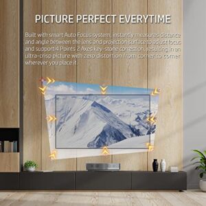 HP Projector | Portable Theater System for Home & Office |4K FHD 3840x2160p 150” Display|WiFi, Bluetooth, USB, HDMI & Streaming for Firestick