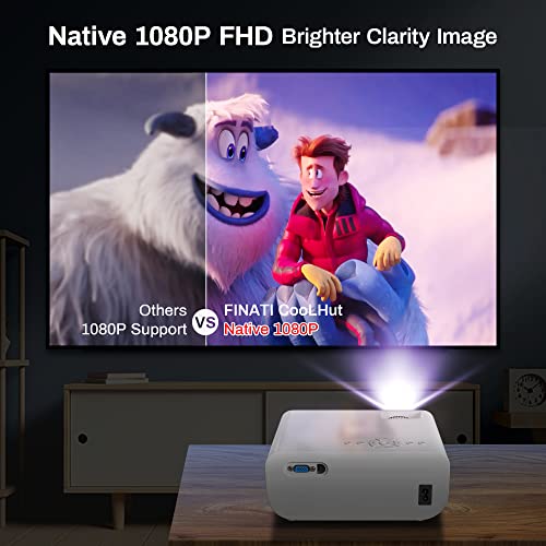 5G WiFi Native 1080P Outdoor Movie Projector, FINATI·CoolHut Wireless Projector with WiFi and Bluetooth, Mini Portable Projector with Carry Bag & Tripod Compatible with iPhone/PC/TV Stick/PS5(White)