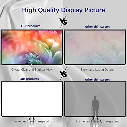 100 inch Projector Screen Portable Projector Screen Outdoor- Small Movie Projector Screens 16:9 HD 4K Foldable and Mini Video Projector Screen for Travel Walls Mount Backyard Movie Night Parties