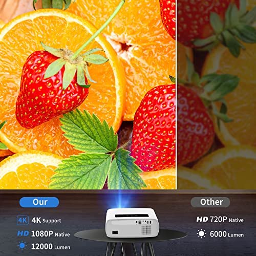 HAPPRUN Projector, 12000L Full HD 1080P Projector with 5G WiFi Bluetooth, 300" Display, Touch Screen, Portable Outdoor Projector Supports 4K & Zoom, Compatible w/Phone/Laptop/TV Stick/PS5