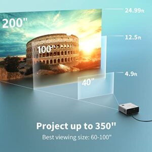 4K 400 ANSI 18500Lm Projector with WiFi and Bluetooth, White Noise Machine, WEWATCH V51P 4K Support 5G WiFi Bidirectional Bluetooth, Home Theater Movie Projectors Compatible with TV Stick iOS Android