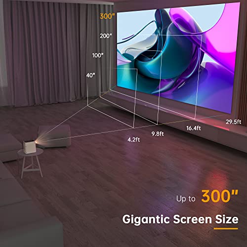 Mini Projector, 4K Mini Projector, 5G WiFi Mini Projector, Native 1080P Portable Projector with 5W Stereo Speaker, 9500L Brightness Home Theater Projector for Phone iOS/Android/Laptop/TV Stick