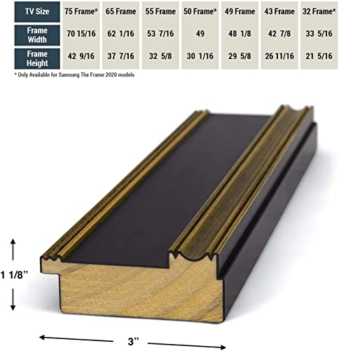 Deco TV Frames - Antique Gold & Black Smart Frame Compatible ONLY with Samsung The Frame TV (32", Fits 2021-2023 Frame TV)