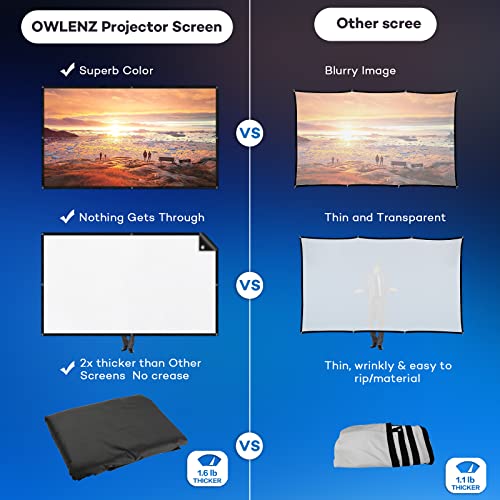 OWLENZ 100" New Upgraded Portable Projector Screen Anti Crease 16:9 4K HD Video Film Projection Screen Support Front Projection