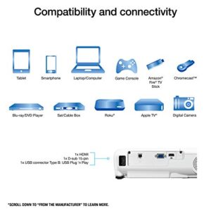 Epson EX3280 3-Chip 3LCD XGA Projector, 3,600 Lumens Color Brightness, 3,600 Lumens White Brightness, HDMI, Built-in Speaker, 15,000:1 Contrast Ratio