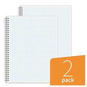 HULYTRAAT Large Graph Ruled Wirebound Spiral Notebook, 8.5 x 11 Inches, 4 X 4 Quad Ruled (4 sq/in) Paper Pad, Premium 100gsm Ivory White Acid-Free Paper, 128 Squared/Grid Pages per Book (Pack of 2)