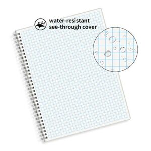 HULYTRAAT Large Graph Ruled Wirebound Spiral Notebook, 8.5 x 11 Inches, 4 X 4 Quad Ruled (4 sq/in) Paper Pad, Premium 100gsm Ivory White Acid-Free Paper, 128 Squared/Grid Pages per Book (Pack of 2)