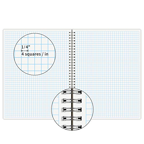 HULYTRAAT Large Graph Ruled Wirebound Spiral Notebook, 8.5 x 11 Inches, 4 X 4 Quad Ruled (4 sq/in) Paper Pad, Premium 100gsm Ivory White Acid-Free Paper, 128 Squared/Grid Pages per Book (Pack of 2)