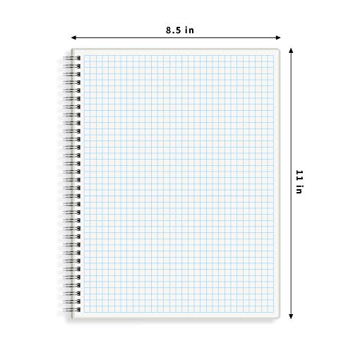 HULYTRAAT Large Graph Ruled Wirebound Spiral Notebook, 8.5 x 11 Inches, 4 X 4 Quad Ruled (4 sq/in) Paper Pad, Premium 100gsm Ivory White Acid-Free Paper, 128 Squared/Grid Pages per Book (Pack of 2)