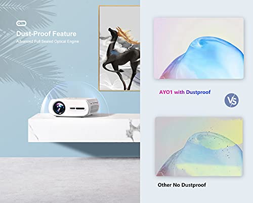 Projector with 5G WiFi and Bluetooth: 460 ANSI Outdoor Projector-4K Support 15000L 400" Native 1080P ONOAYO, ±50°4D Auto-V Keystone & Zoom Sealed Home Movie Portable Mini Projector for Phone, PC