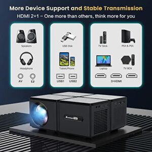 MaxAngel 5G WiFi Bluetooth Projector 4K Supported - HD Outdoor Projector 680ANSI Native 1080P, Home Theater Projector with 300" Display, Movie Projector for TV Stick, PS5, Laptop