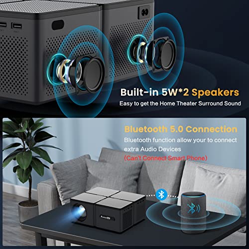 MaxAngel 5G WiFi Bluetooth Projector 4K Supported - HD Outdoor Projector 680ANSI Native 1080P, Home Theater Projector with 300" Display, Movie Projector for TV Stick, PS5, Laptop