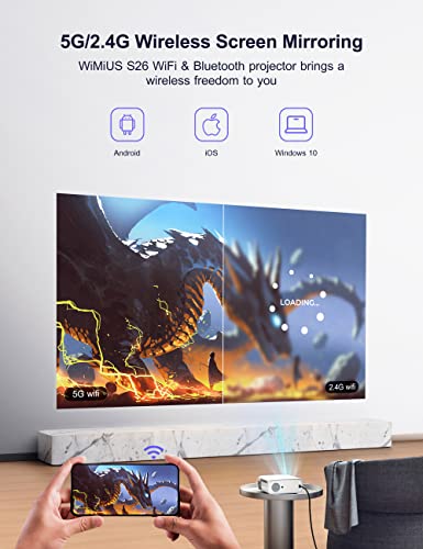 Projector with WiFi and Bluetooth, Native 1080P Projector 4K Supported 480 ANSI WiMiUS S26 Outdoor Movie Projector 4K/4D Keystone 300'' & 50% Zoom, Mini Portable Projector for Phone/PC/TV Stick/PS5