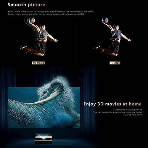 Kaya Projector, ChiQ B8U Lazer TV Projector | Native 4K Ultra HD | 0.21 Ultra Short Throw | RGB+ Color Wheel 2300 ANSI Lumens | Dolby Audio Hi-Fi Speaker | Android TV Global Version OS