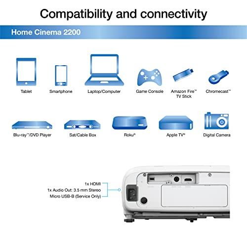 Epson Home Cinema 2200 (3D Edition) 3-chip 3LCD 1080p Projector, Built-in Android TV & Speaker, Streaming/Gaming/Home Theater, 35,000:1 Contrast, 2700 lumens Color and White Brightness, HDMI, White