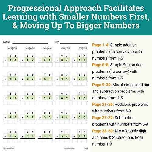 Channie's One Page A Day Double Digit Math Problem Workbook for 1st Graders, 2nd Graders, and 3rd Grade Simply Tear Off On Page a Day For Math Repetition Exercise! Addition and Subtraction Workbook