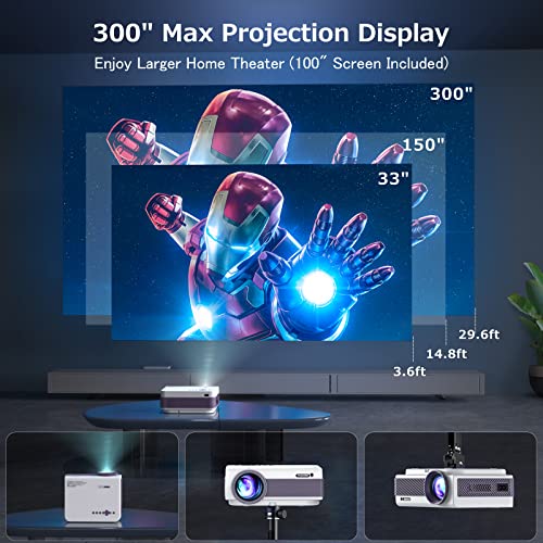 Projector with WiFi and Bluetooth, FUDONI Native 1080P Outdoor Projector 10000L Support 4K, Portable Movie Projector with Screen and Max 300", Compatible with iOS/Android/Laptop/TV Stick/HDMI/USB/VGA