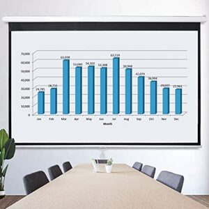 Oteymart 100 Inches Manual Projector Screen Pull Down-Portable Screen Video Projection 16:9 HD Matte White Home Theater with Auto Lock Anti-Crease for Home Theater Outdoor,Wall/Ceiling Mounting