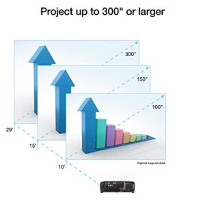 Epson Pro EX9240 3-Chip 3LCD Full HD 1080p Wireless Projector, 4,000 Lumens Color Brightness, 4,000 Lumens White Brightness, Miracast, 2 HDMI Ports, Built-in Speaker, 16,000:1 Contrast Ratio