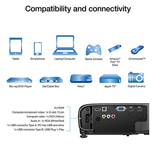 Epson Pro EX9240 3-Chip 3LCD Full HD 1080p Wireless Projector, 4,000 Lumens Color Brightness, 4,000 Lumens White Brightness, Miracast, 2 HDMI Ports, Built-in Speaker, 16,000:1 Contrast Ratio