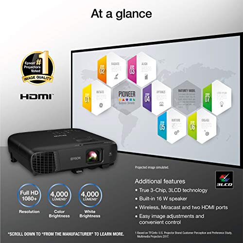 Epson Pro EX9240 3-Chip 3LCD Full HD 1080p Wireless Projector, 4,000 Lumens Color Brightness, 4,000 Lumens White Brightness, Miracast, 2 HDMI Ports, Built-in Speaker, 16,000:1 Contrast Ratio