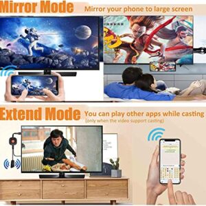 HDMI Wireless Display Adapter 4K, WiFi Mobile Screen Mirroring Receiver Dongle to TV/Projector Receiver Support Compatible with Windows Android Mac iOS 2023 Model