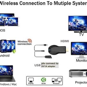 HDMI Wireless Display Adapter 4K, WiFi Mobile Screen Mirroring Receiver Dongle to TV/Projector Receiver Support Compatible with Windows Android Mac iOS 2023 Model