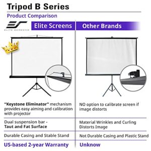 Elite Screens Tripod B, 85-INCH 1:1, Lightweight Pull Up Foldable Stand, Manual, Movie Home Theater Projector Screen, 4K / 8K Ultra HDR 3D Ready, 2-YEAR WARRANTY, T85SB