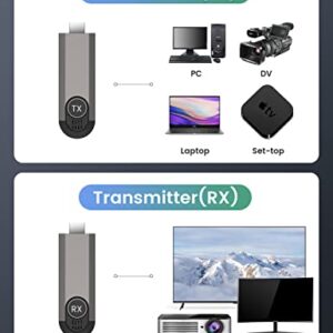 NAMCIM Wireless HDMI Transmitter and Receiver, Designed only for Laptop and PC, Plug & Play, Wireless HDMI Dongle Adapter for Streaming Video/Audio from Laptop/PC to HDTV Projector