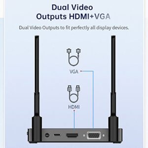 NAMCIM Wireless HDMI Transmitter and Receiver, Plug & Play, No Delay, Ultra HD Wireless HDMI Converter Dongle Adapter, Streaming Video/Audio from Laptop, PC, Smartphone to HDTV Projector