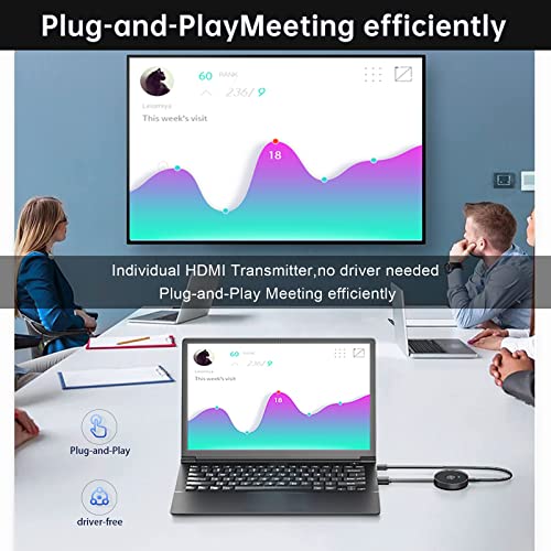 NAMCIM Wireless HDMI Transmitter and Receiver, Plug & Play, No Delay, Ultra HD Wireless HDMI Converter Dongle Adapter, Streaming Video/Audio from Laptop, PC, Smartphone to HDTV Projector