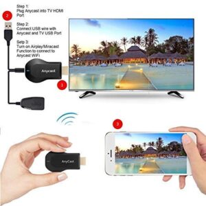 SmartSee Anycast HDMI Wireless Display Adapter WiFi 1080P Mobile Screen Mirroring Receiver Dongle for iPhone Mac iOS Android to TV Projector Support Miracast Airplay DLNA