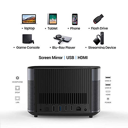 XGIMI H2 1080P Full HD Smart Projector 1350 ANSI lumens 3D Home Video Theater Projector Support 2K/4K with Android System WiFi Bluetooth Beamer Harman/Kardon Speaker