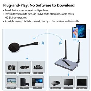 Daigie Wireless HDMI Transmitter & Receiver Kit – Long Range Signal, 98ft / 30m Distance Through Walls, Floors & Ceilings – Connect Smartphone, Tablet, or Laptop to TV without Cables – 4K HD Streaming