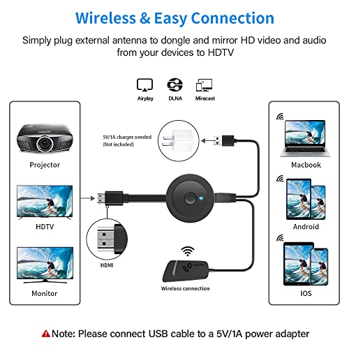 4K 5G Wireless HDMI Display Adapter, SOCLLLife Miracast HDMI Dongle for iPhone/iPad/Android/Mac/Window Streaming YouTube, Tiktok Video/Audio to HDTV/Projector/Monitor for Airplay/Miracast/DLNA/Chrome