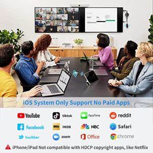 4K 5G Wireless HDMI Display Adapter, SOCLLLife Miracast HDMI Dongle for iPhone/iPad/Android/Mac/Window Streaming YouTube, Tiktok Video/Audio to HDTV/Projector/Monitor for Airplay/Miracast/DLNA/Chrome