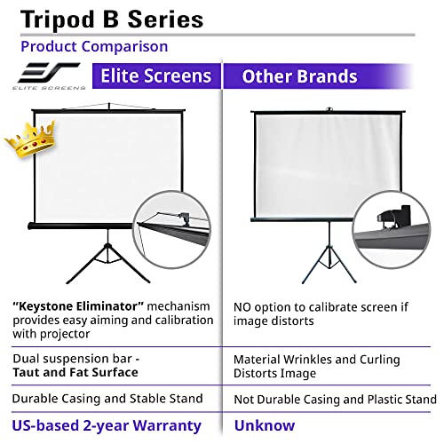 Elite Screens Tripod B, 50-INCH 1:1, Lightweight Pull Up Foldable Stand, Manual, Movie Home Theater Projector Screen, 4K / 8K Ultra HDR 3D Ready, US Based Company 2-YEAR WARRANTY, T50SB - Black