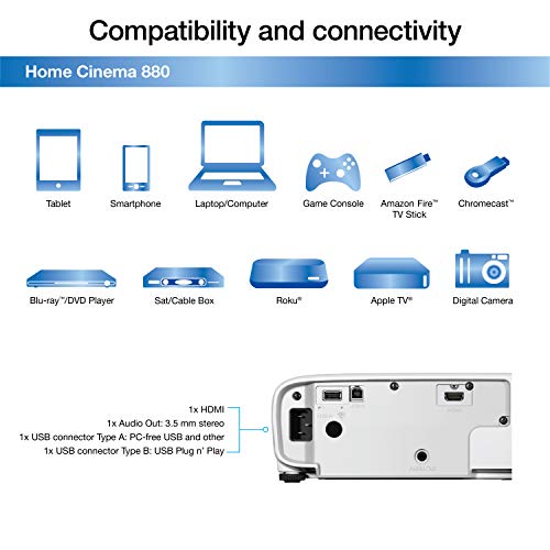 Epson Home Cinema 880 3-chip 3LCD 1080p Projector, 3300 lumens Color and White Brightness, Streaming and Home Theater, Built-in Speaker, Auto Picture Skew, 16,000:1 Contrast, HDMI 2.0, White (Renewed)