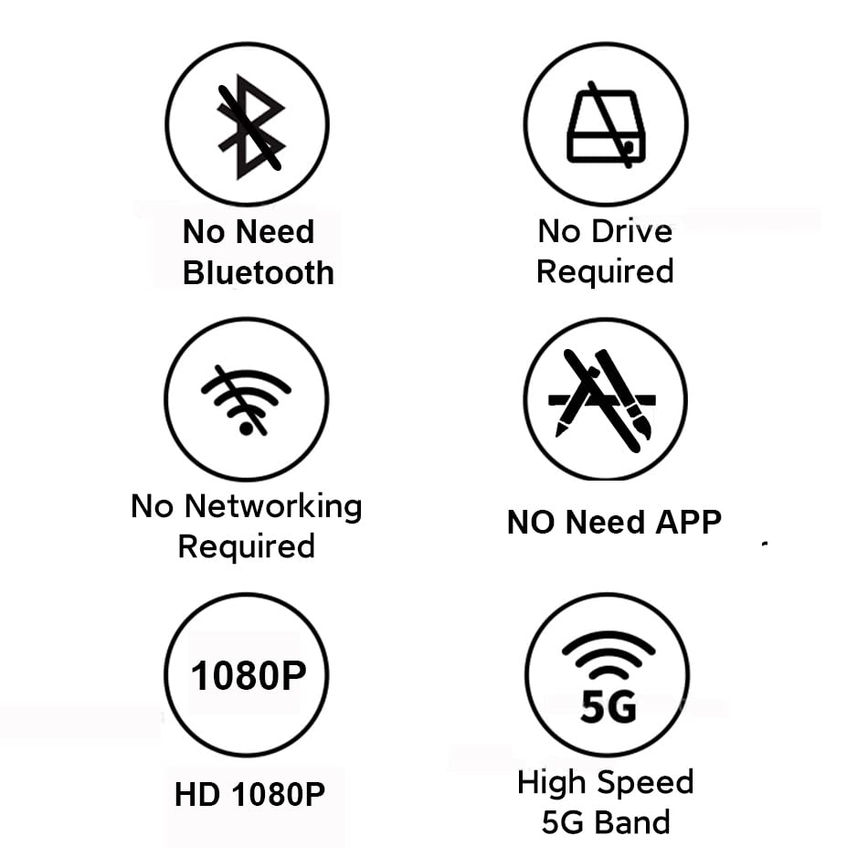 Wireless HDMI Transmitter and Receiver,Plug and Play,164FT HDMI Wireless Transmitter and Receiver Converter Adapter 1080P Player for PC,HDTV Projector for Home Cinema,Conferences,Games