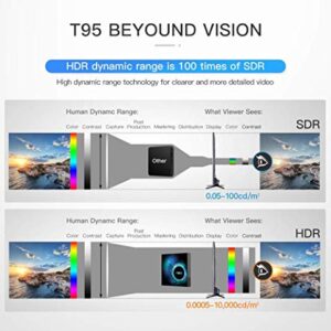 T95 Android TV Box Android 10.0 TV Box 2022 4GB RAM 32GB ROM Smart TV Box 4K Android Box H616 Quad-core with 2.4G 5G Wi-Fi 6K H.265 HDR Bluetooth 3D USB Ethernet TV Box Android