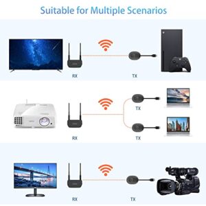 Wireless HDMI Transmitter and Receiver, HDMI Wireless, 4K/5G Wireless HDMI/VGA Transmitter and Receiver, 164FT/50M Smooth Screen Casting to Monitor/Projector/HDTV, Multi Camera Productions, Black