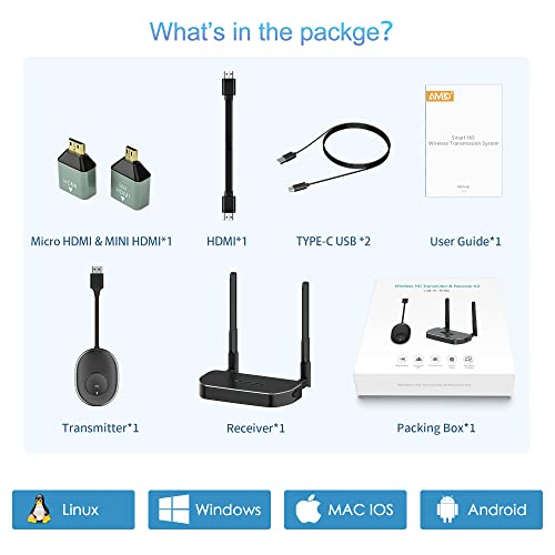 Wireless HDMI Transmitter and Receiver, HDMI Wireless, 4K/5G Wireless HDMI/VGA Transmitter and Receiver, 164FT/50M Smooth Screen Casting to Monitor/Projector/HDTV, Multi Camera Productions, Black