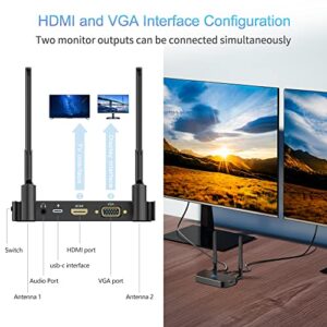 Wireless HDMI Transmitter and Receiver, HDMI Wireless, 4K/5G Wireless HDMI/VGA Transmitter and Receiver, 164FT/50M Smooth Screen Casting to Monitor/Projector/HDTV, Multi Camera Productions, Black